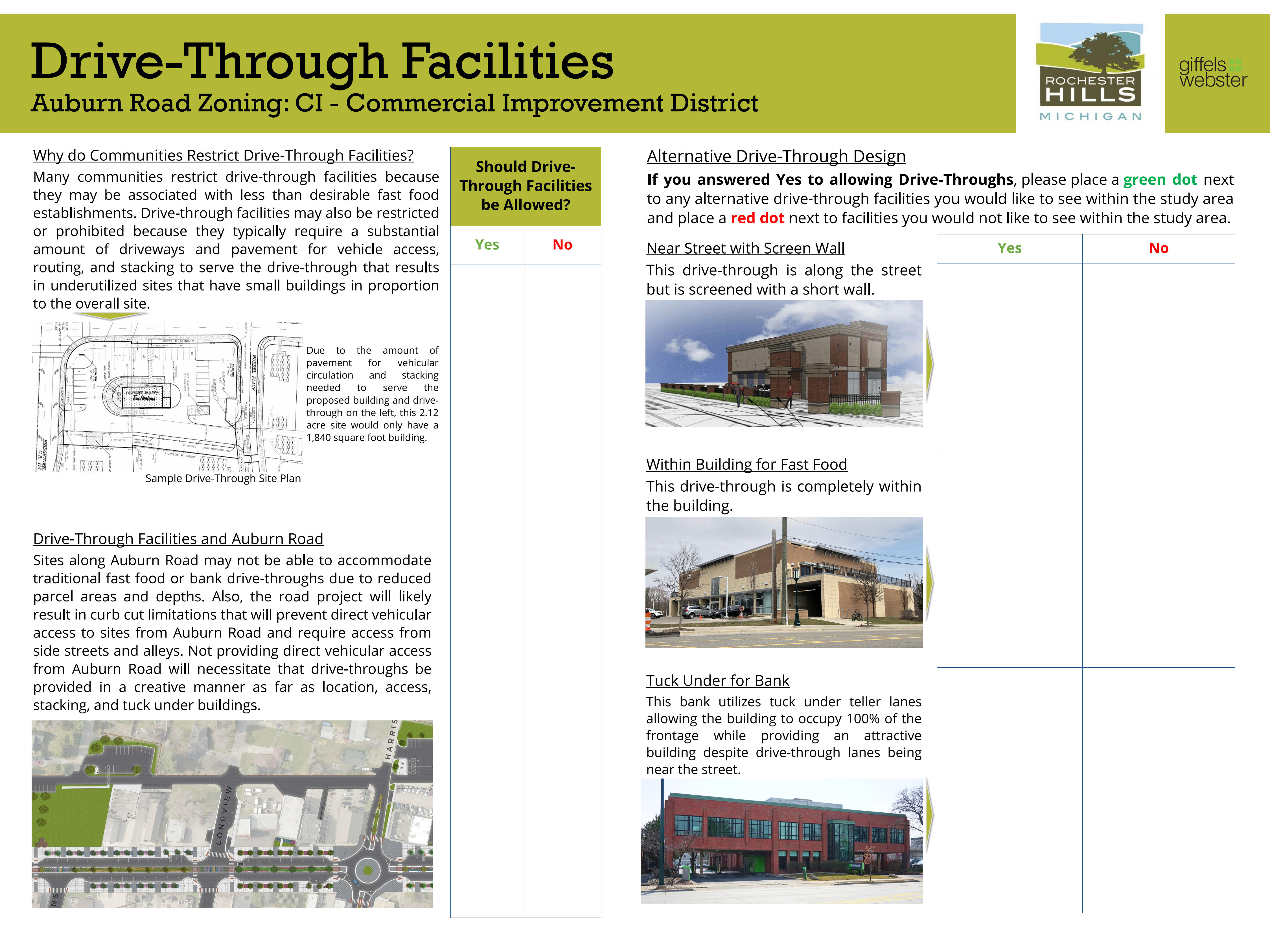 3. Drive-Through Facilities – Ryan J. Deel
